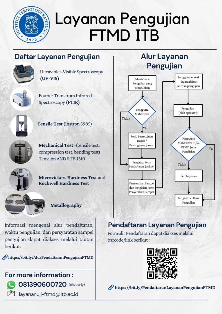 Pelayanan Pengujian Laboratorium FTMD ITB - Fakultas Teknik Mesin dan ...