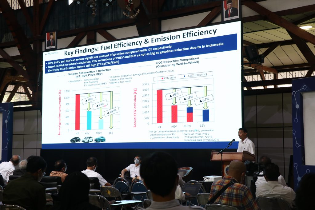 Career in Leading Automotive Industry in Indonesia, ITB Mechanical ...