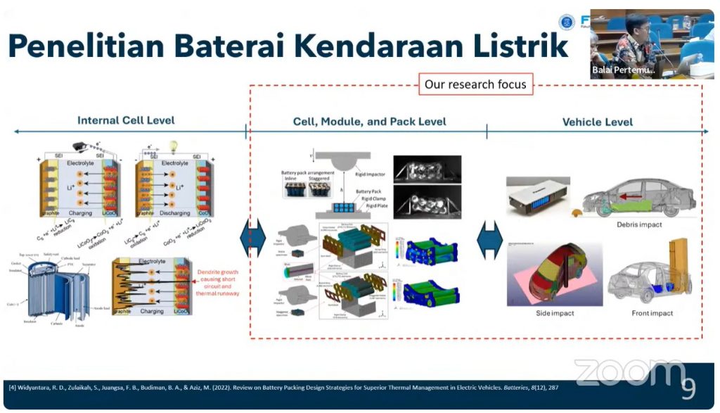 Fakultas Teknik Mesin dan Dirgantara - ITB